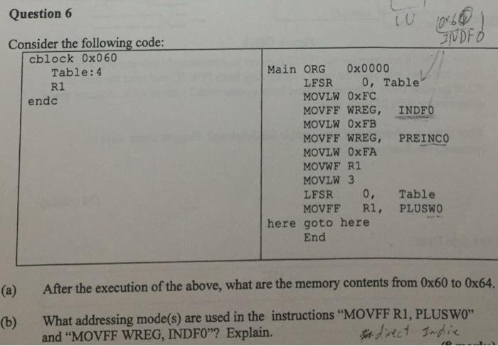 Solved (a) After the execution of the above, what are the | Chegg.com