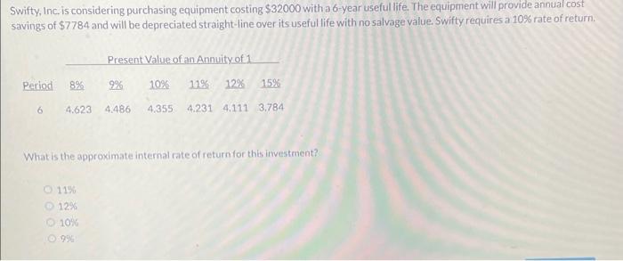 Solved Swifty, Inc. is considering purchasing equipment | Chegg.com