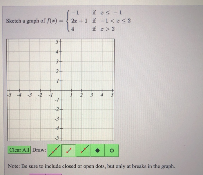Solved please be sure to include closed or open dots, but | Chegg.com