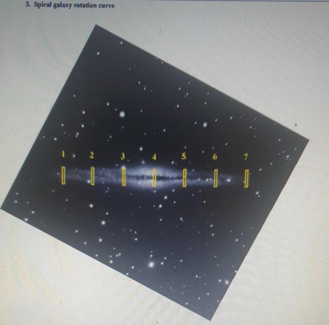 Solved 3. Spiral galaxy rotation curve Imagine that you | Chegg.com