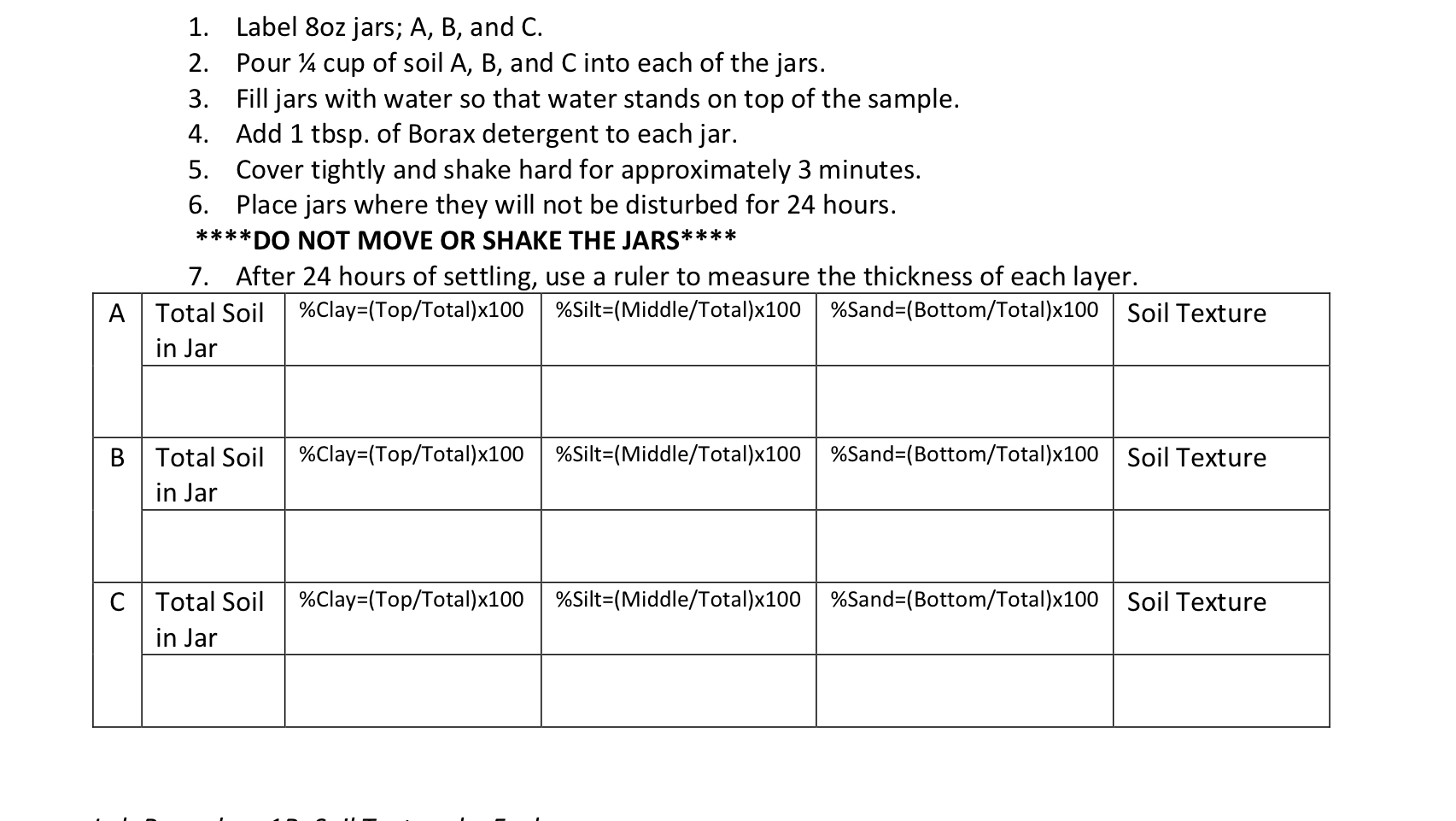 Solved Label 80z ﻿jars; A, ﻿B, ﻿and C.Pour 14 ﻿cup of soil | Chegg.com