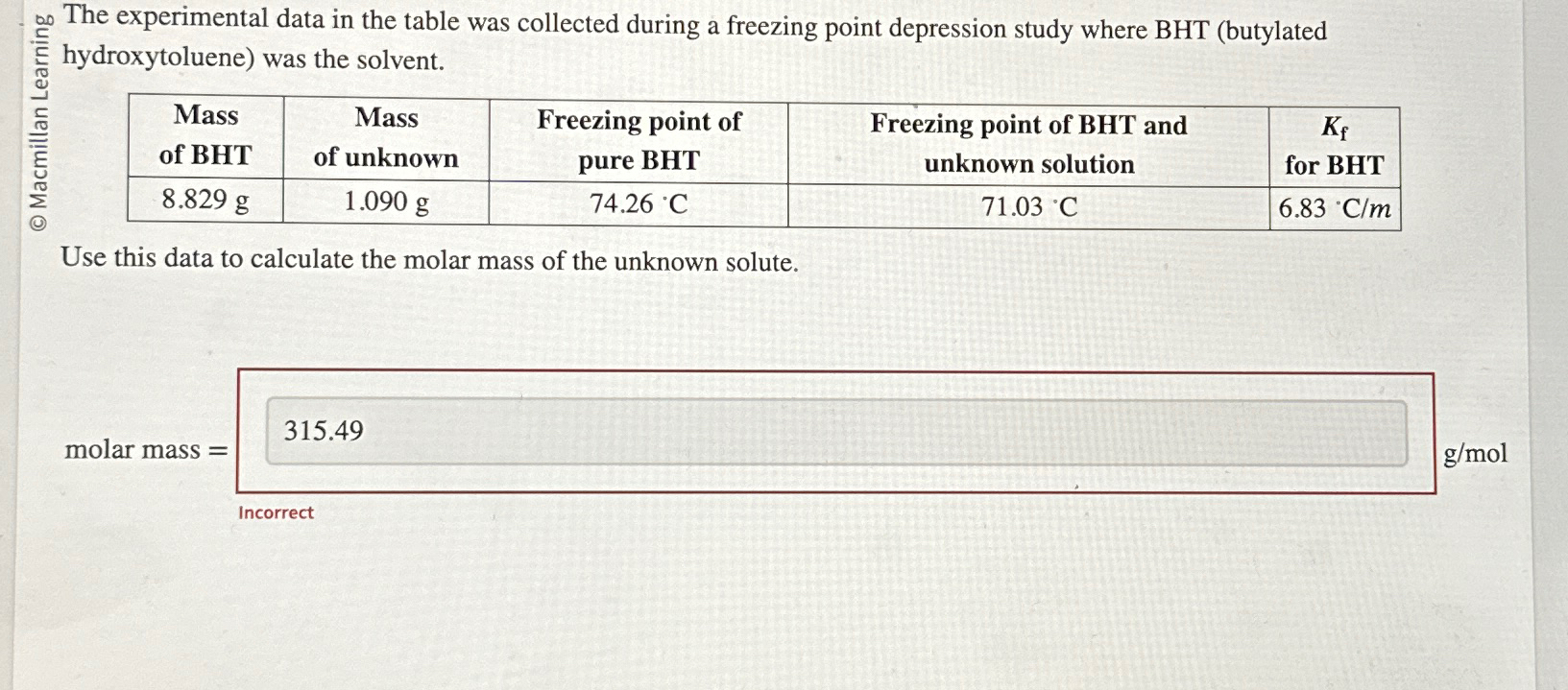 Solved The experimental data in the table was collected | Chegg.com