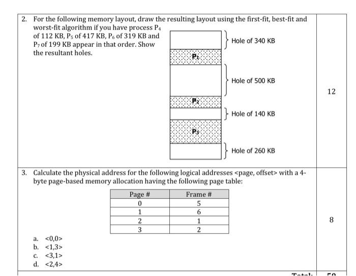 Solved 2. For the following memory layout, draw the | Chegg.com