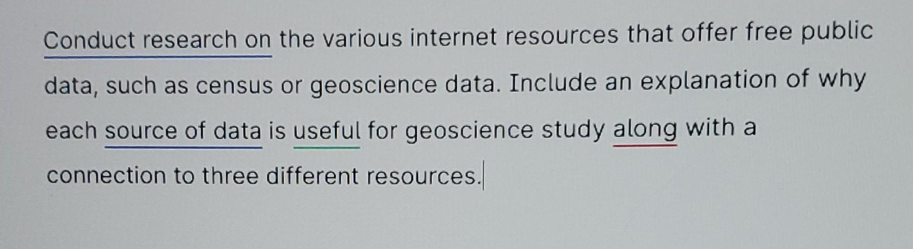 Solved Conduct research on the various internet resources | Chegg.com