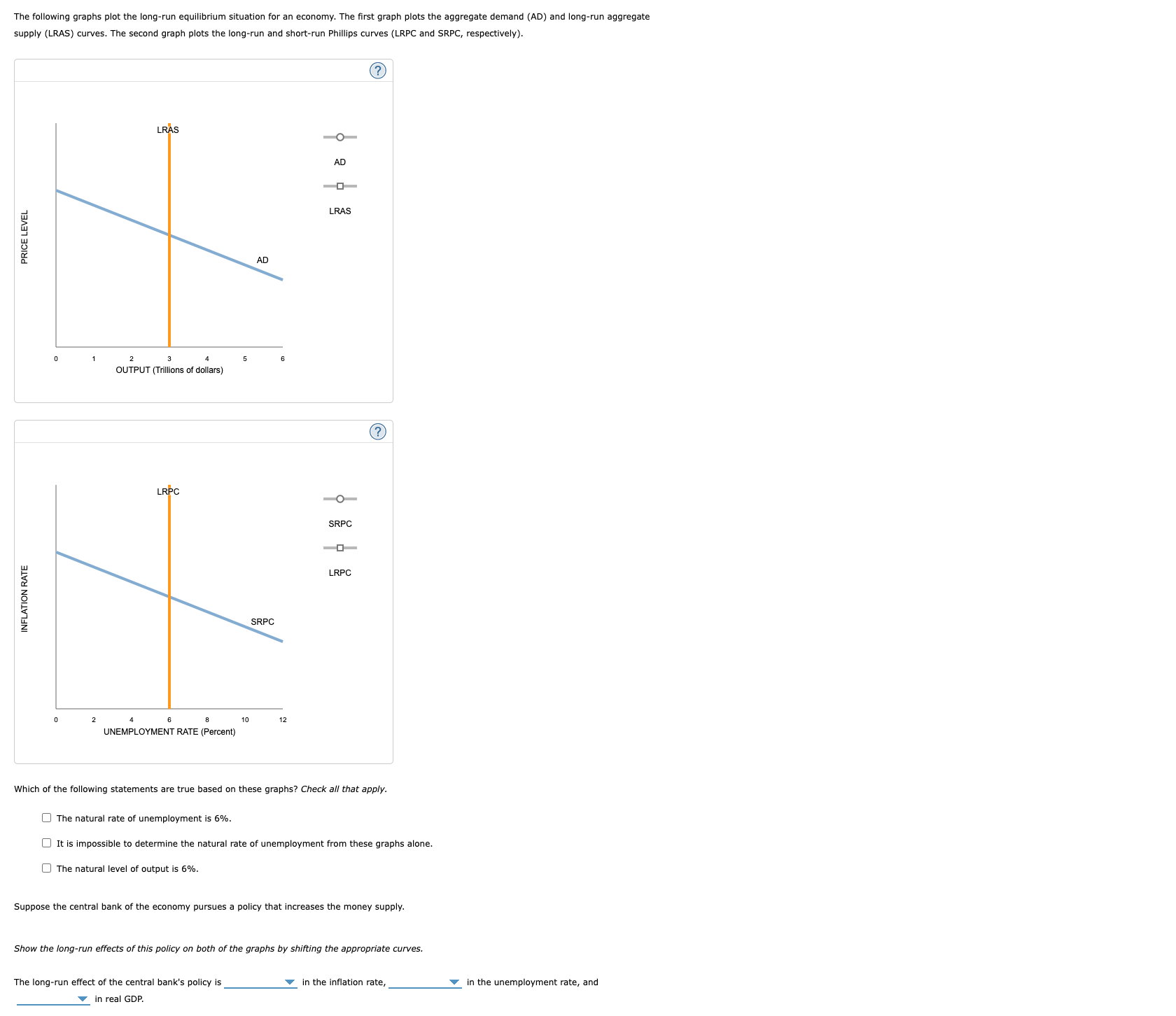 Solved The following graphs plot the long-run equilibrium | Chegg.com