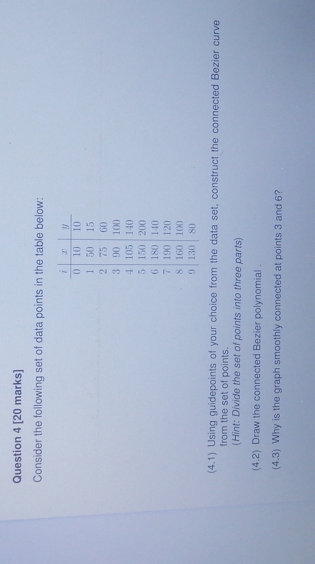 Solved Question 4 [20 ﻿marks]Consider the following set of | Chegg.com