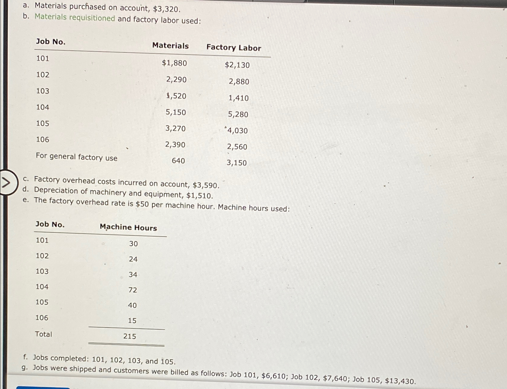 a. ﻿Materials purchased on account, $3,320.b. | Chegg.com