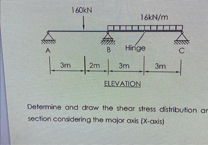 Solved Determine and draw the shear stress distribution a | Chegg.com