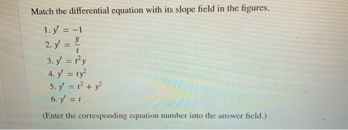 Solved Match the differential equation with its slope field | Chegg.com