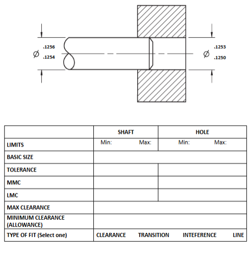 tolerancing engineering drawing. Please help me with | Chegg.com