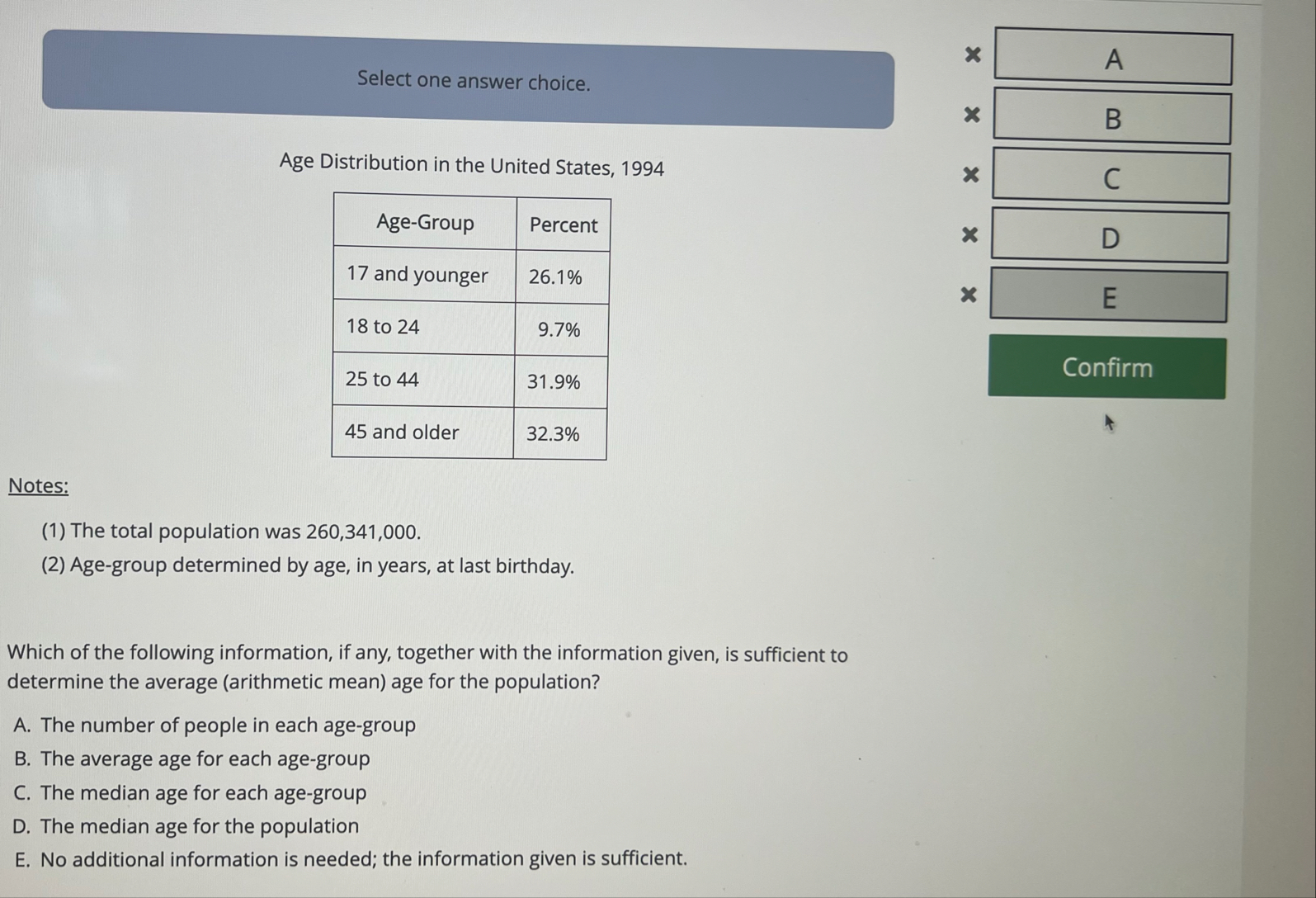 Solved Select one answer choice.Age Distribution in the | Chegg.com