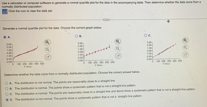 solved-use-a-calculator-or-computer-software-to-generate-a-chegg
