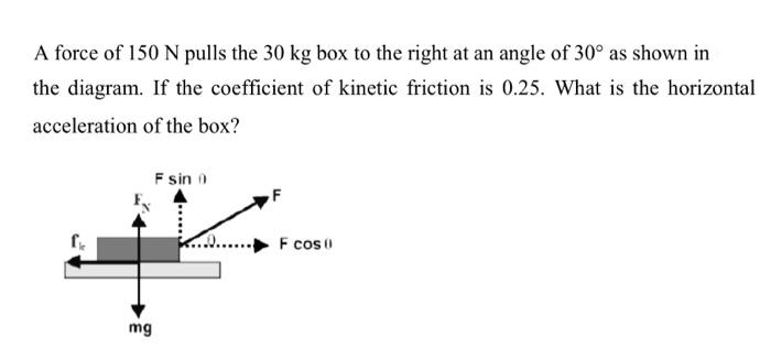 Solved A force of 150 N pulls the 30 kg box to the right at | Chegg.com