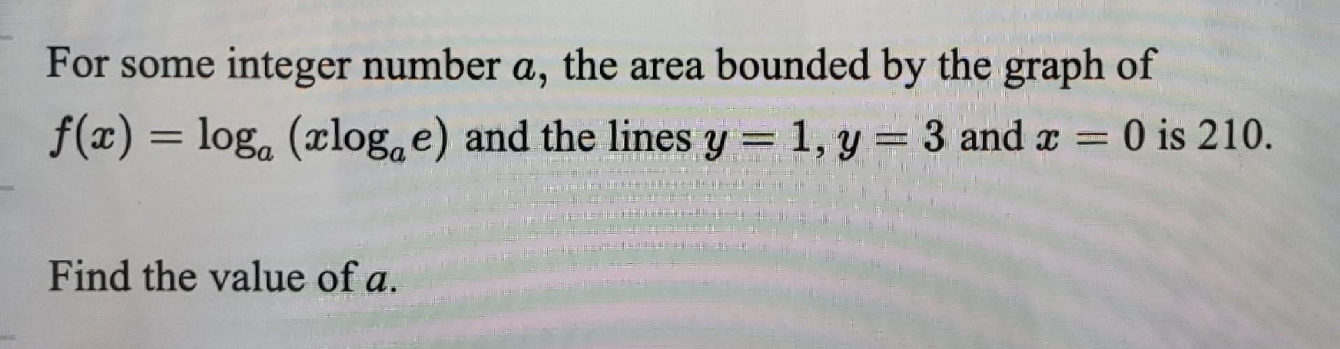 Solved For some integer number a, the area bounded by the | Chegg.com