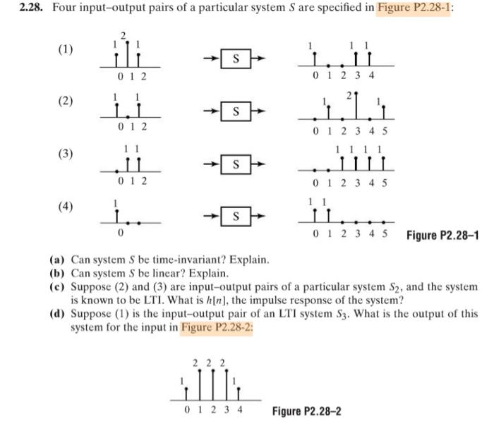 Solved 2.28. Four input-output pairs of a particular system | Chegg.com