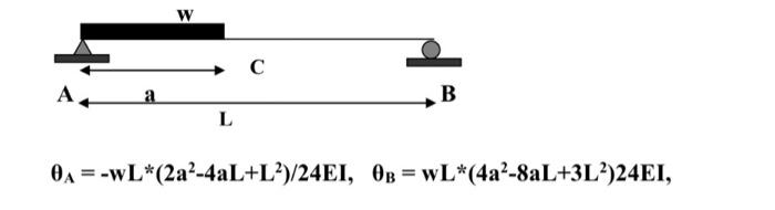 Solved Solve for theta. Show the work to get the answer | Chegg.com