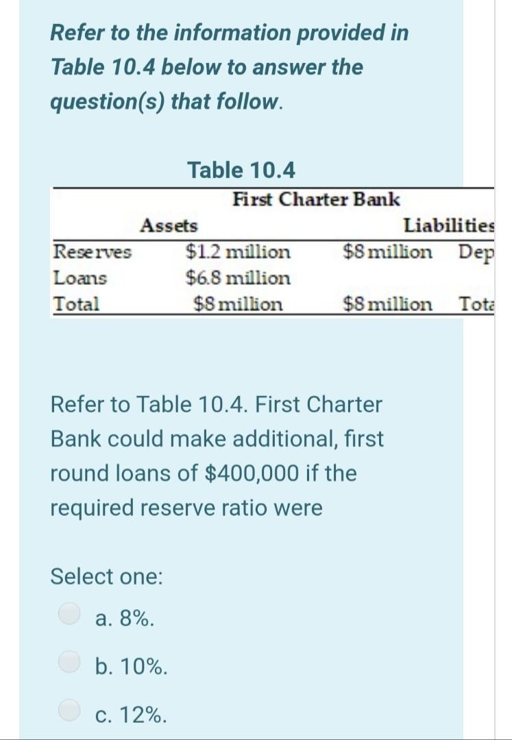 Solved Refer to the information provided in Table 10.4 below | Chegg.com