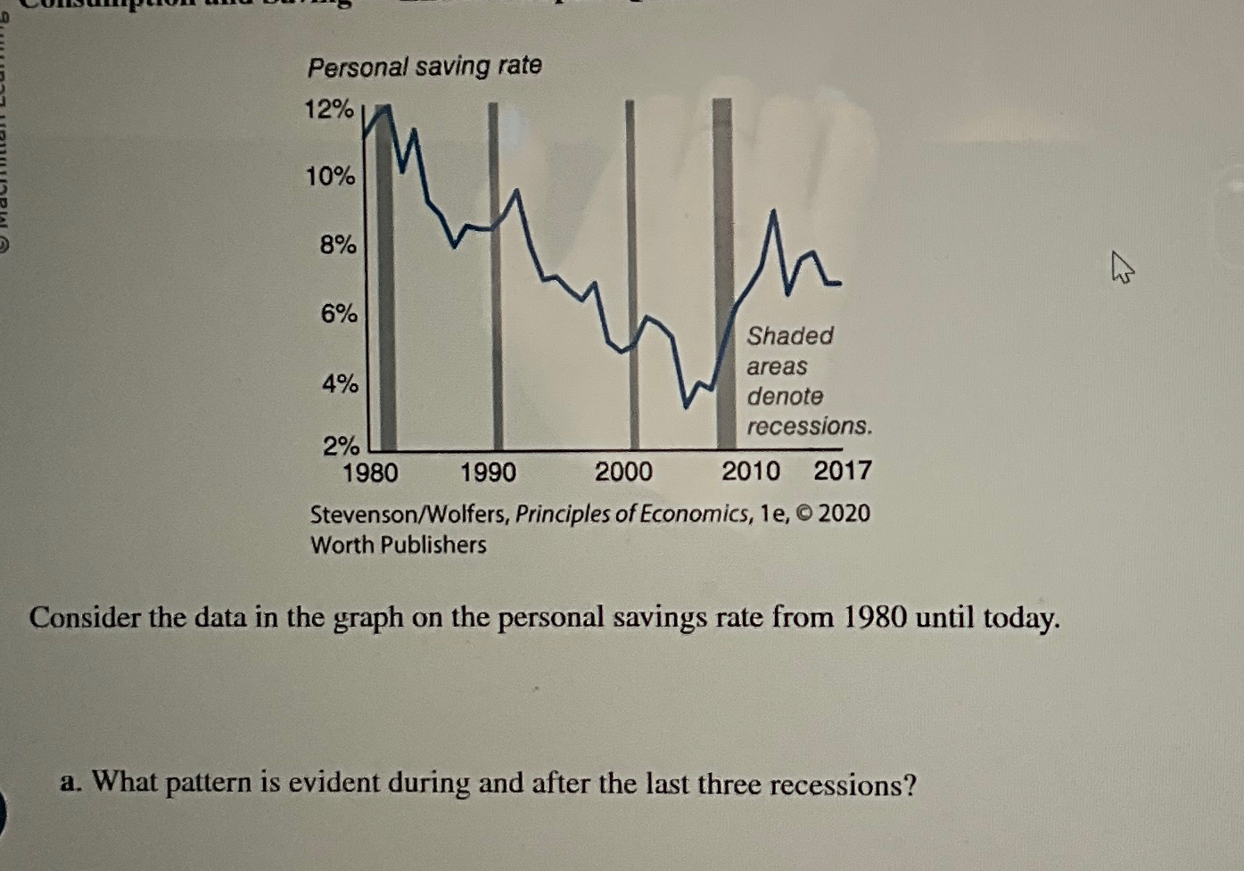Solved Stevenson/Wolfers, Principles of Economics, 1e, 2020 | Chegg.com Solved Stevenson/Wolfers, Principles of Economics, 1e, 2020 | Chegg.com