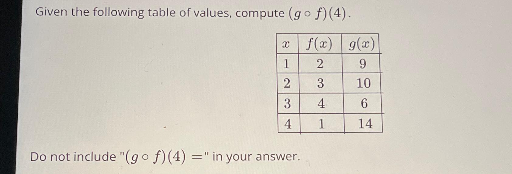 Solved Given the following table of values, compute | Chegg.com