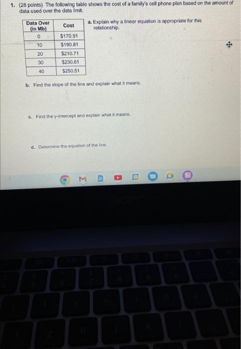 Solved 1. (28 points) The following table shows the cost of | Chegg.com