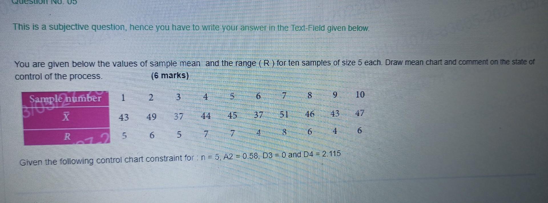 Solved This is a subjective question, hence you have to | Chegg.com