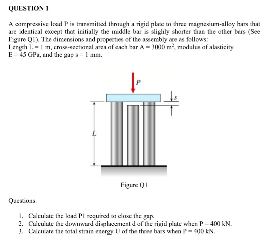 Solved QUESTION 1A compressive load P ﻿is transmitted | Chegg.com