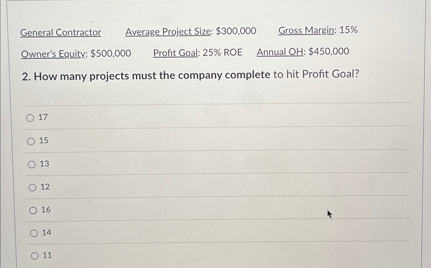 Solved General ContractorAverage Project Size: $300,000Gross | Chegg.com