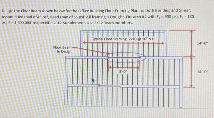 Solved Design the Floor Beam shown below for the Office | Chegg.com