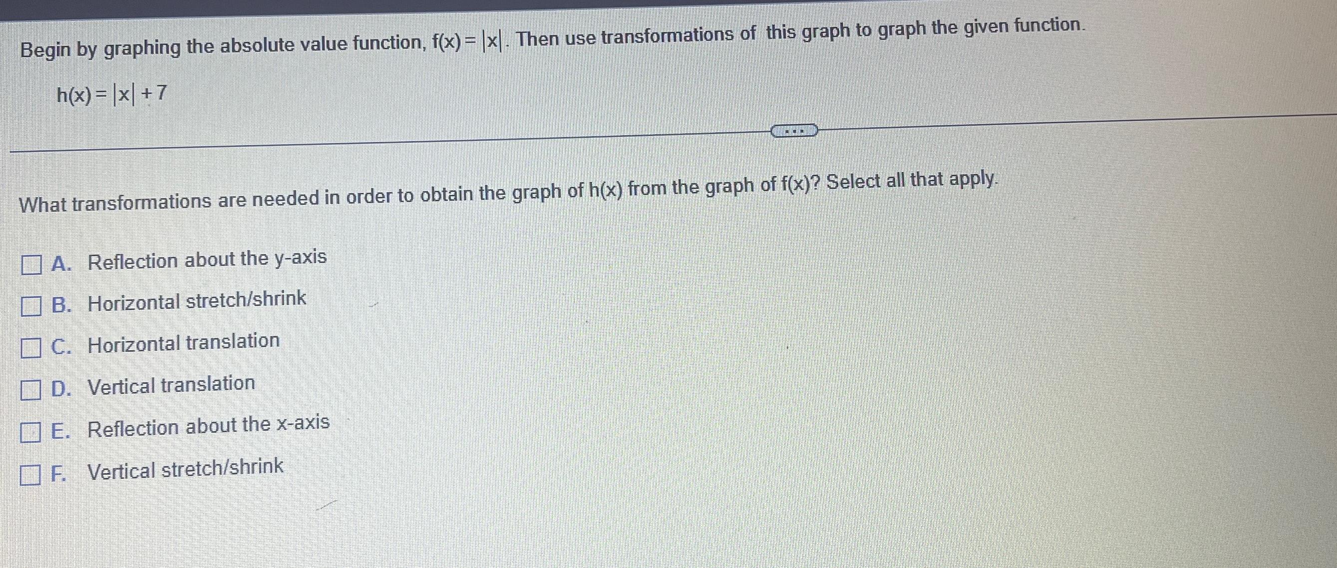 Solved Begin by graphing the absolute value function, | Chegg.com