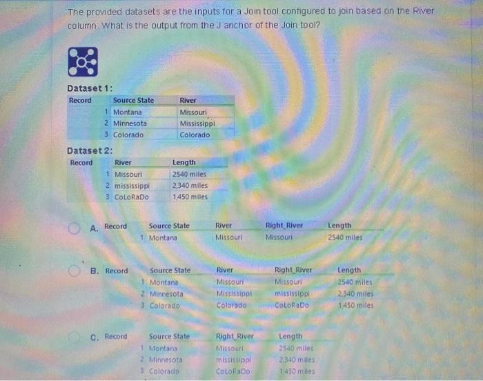 Solved The Provided Datasets Are The Inputs For A Join Tool 7000