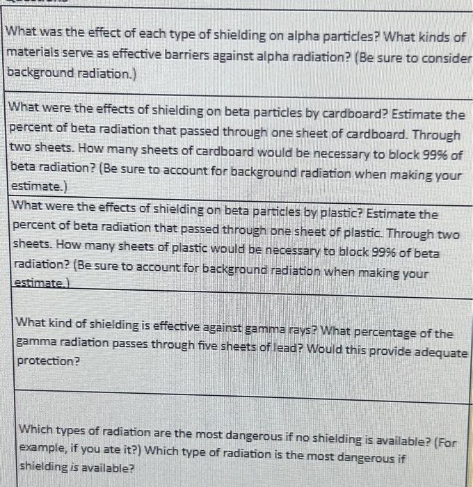 Solved help please and thanks i need help with A & P | Chegg.com