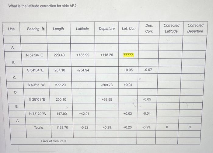 Solved What is the latitude correction for side AB? | Chegg.com