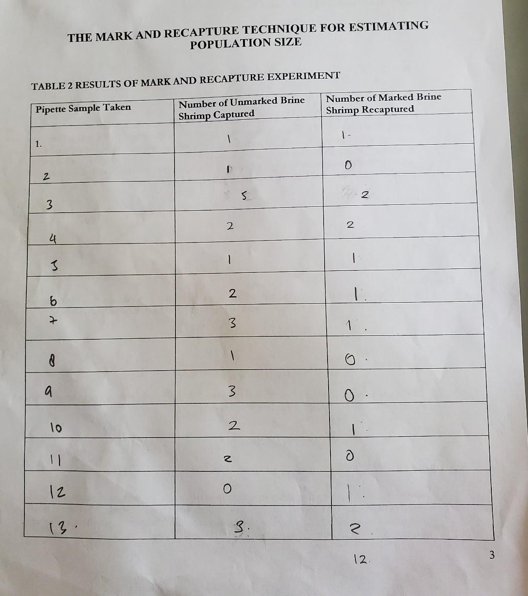 THE MARK AND RECAPTURE TECHNIQUE FOR ESTIMATING | Chegg.com