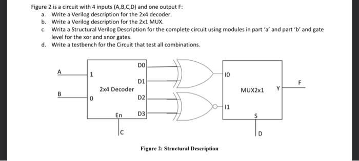 Solved Figure 2 is a circuit with 4 inputs (A,B,C,D) and one | Chegg.com