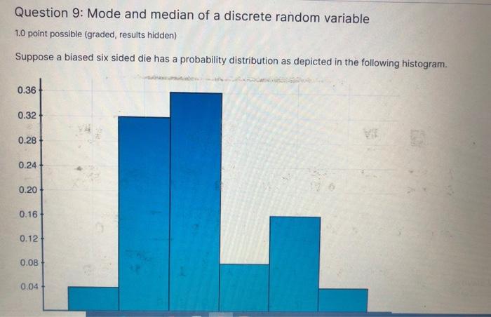 Solved Question 9: Mode and median of a discrete random | Chegg.com