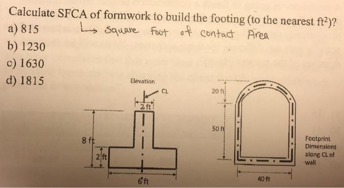 Solved Calculate SFCA of formwork to build the footing (to | Chegg.com