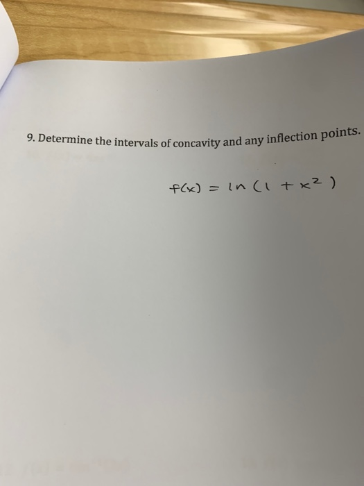 Solved 9. Determine the intervals of concavity and Intervals | Chegg.com