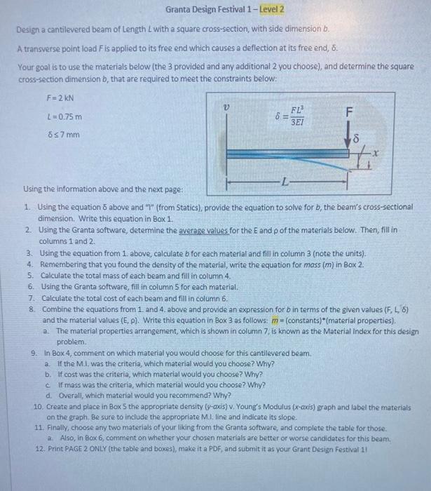 Solved Granta Design Festival 1 - Level 2 Design a | Chegg.com