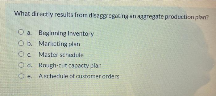Solved What directly results from disaggregating an | Chegg.com