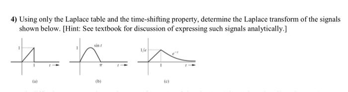 Solved 4) Using only the Laplace table and the time-shifting | Chegg.com