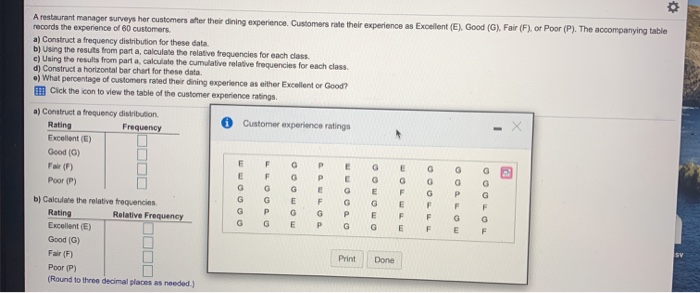 Solved A restaurant manager surveys her customers her the | Chegg.com