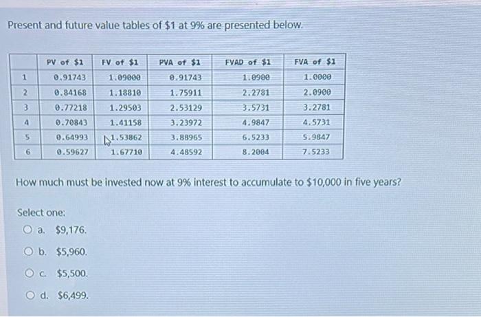 Solved Present and future value tables of $1 at 9% are | Chegg.com