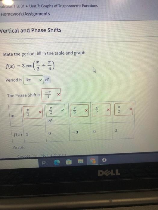 Solved calculus 1 B: 01 Unit 7: Graphs of Trigonometric | Chegg.com