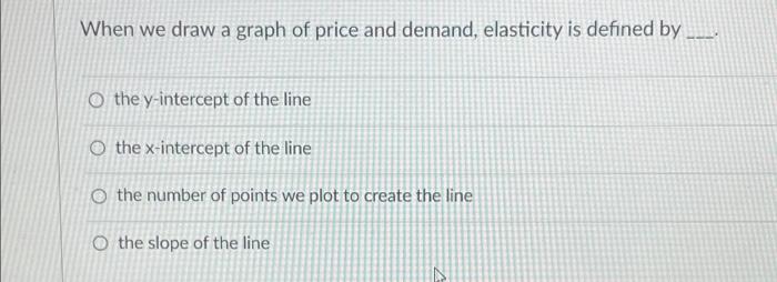 Solved When we draw a graph of price and demand, elasticity | Chegg.com