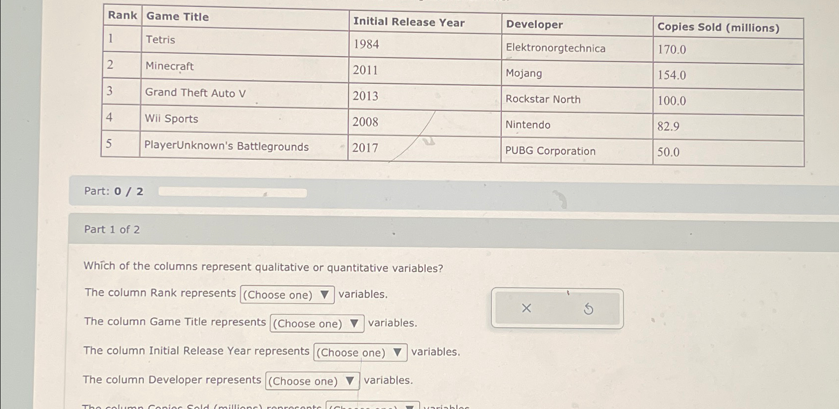 Solved \table[[Rank,Game Title,Initial Release | Chegg.com