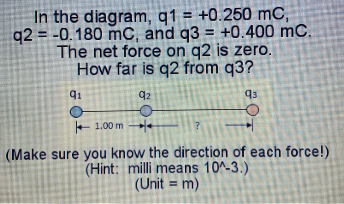 Solved In the diagram, q1 = +0.250 mc, q2 = -0.180 mC, and | Chegg.com Solved In the diagram, q1 = +0.250 mc, q2 = -0.180 mC, and | Chegg.com