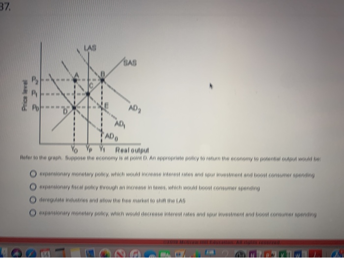 Solved 37 Price level AD TAD YOYpY6 Real output Refer to the | Chegg.com