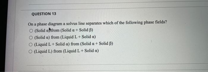 Solved On a phase diagram a solvus line separates which of | Chegg.com