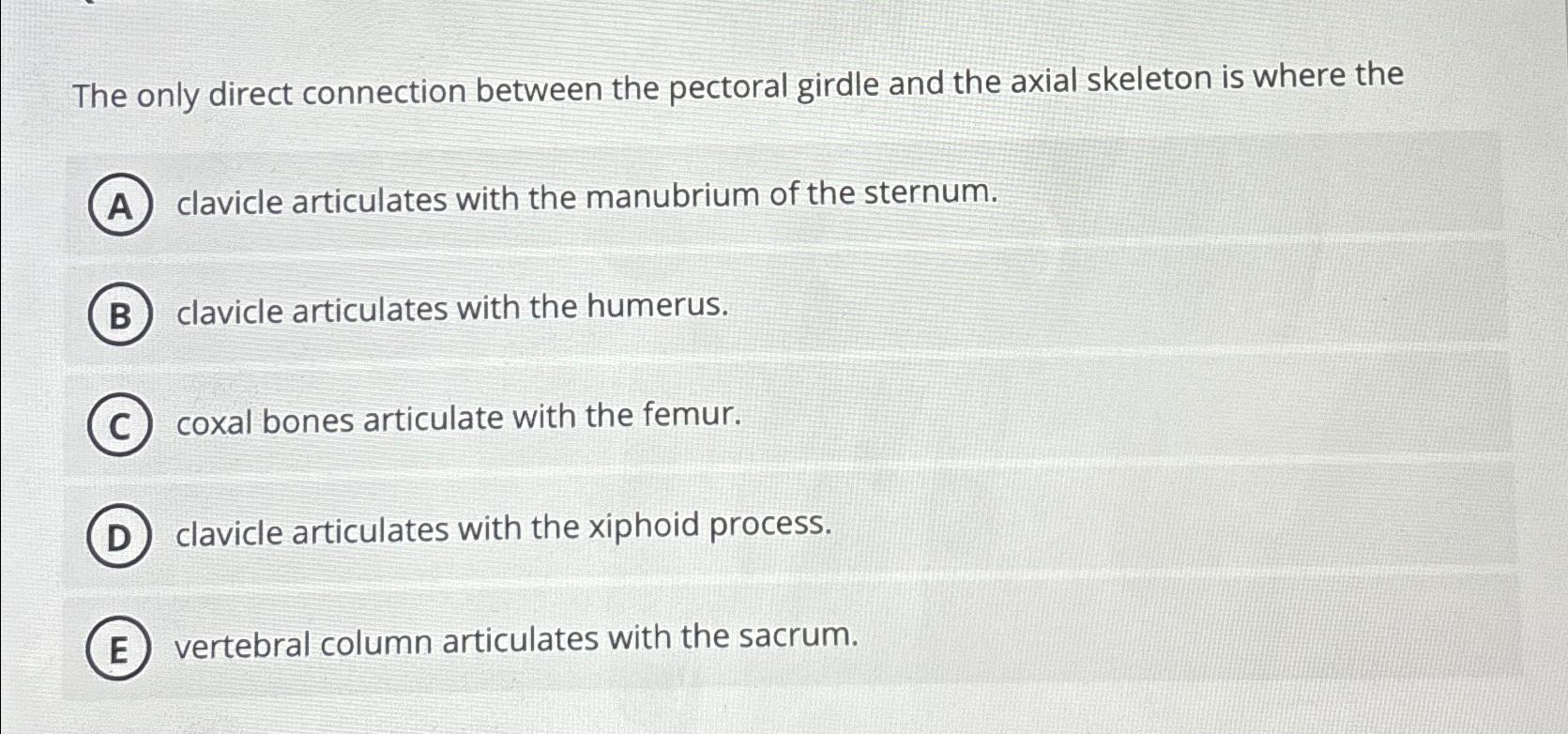 Solved The only direct connection between the pectoral | Chegg.com