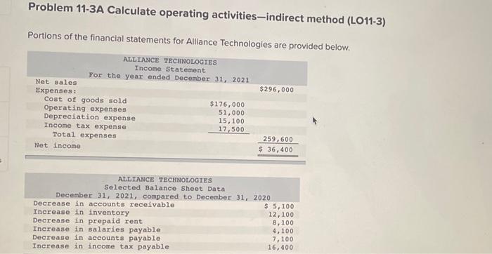Solved Problem 11-3A Calculate operating | Chegg.com